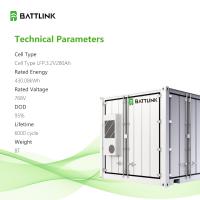 China One-stop Battery Energy Storage System 430kWh Battery Backup Self-Consumption Peak Shaving Frequency Regulation BESS for sale