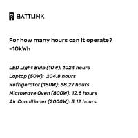 China 50Ah Rated Capacity 204.8V 5kW 10.24kWh LFP Energy Storage System Remote Control ESS for sale