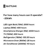 China Stackable Residential High Voltage Battery 409.6V 10kW 20.48kWh LFP Energy Storage System for sale