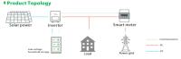 China 5-20kwh Low-pressure Rack-type LFP Home Energy Storage with CAN/RS485 Communication for sale