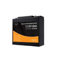 China Gate Motor Batteries Lithium 12V18Ah Small Battery Packs For Security Fencing System Rechargable for sale