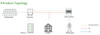 China Rack-Mounted Home Solar Energy Storage System For Easy Installation for sale