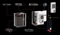 China Intelligent Commercial Industrial Energy Storage System Battlink 241kWh DOD 95% IP55 Enclosure Protection Rating for sale