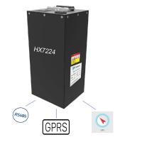China High Power 72V 36AH E Rickshaw Lithium Ion Battery for sale