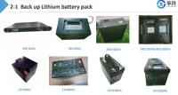 China Plastic Case 20ah 24V LiFePO4 Batteries For LED Light for sale