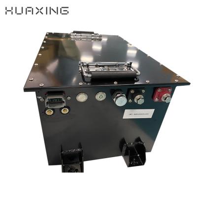 China 24V 126AH LiFePO4 Lithium Battery Rechargeable RS232 For Golf Carts for sale
