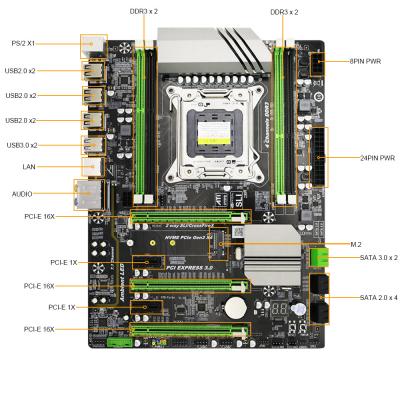 China PCWINMAX X79 Desktop ATX Motherboard LGA 2011 Quad Channel DDR3 64GB RAM for sale