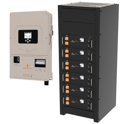 China 48V 30kWh LiFePO4 Power Stack Battery with 5120-20240Wh Capacity, UL/CE Certified for Home Energy Storage for sale