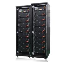 China Cooper Telecom 51.2V 1000Ah Rack Mount UPS System with 5120WH Capacity and -20℃ to 50℃ Operating Range for sale