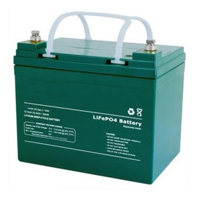China 12V 7.2-200Ah LiFePO4 Battery Pack with IP65 ABS Case - 1280Wh to 2560Wh Capacity for RV and Solar Applications for sale