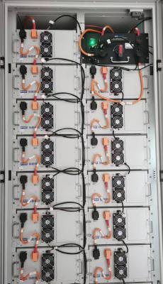 China 20ft Container Commercial Energy Storage Systems GES100KW-215KWH for sale
