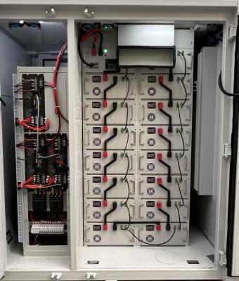 China Maximize Energy Efficiency Energy Storage System Battery CE UL TUV for sale
