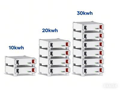 China 48V 100Ah LiFePO4 UPS Battery Deep Cycle 4000 Cycles Solar Backup Power for sale