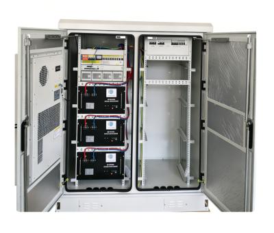 China 85 V AC 300 V AC Telecom Power System Network Power Stability for sale