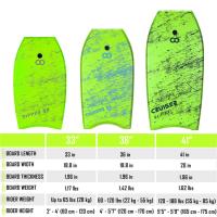 China Best Kids Body Boards for Surfing Board Weight 1.17lbs Rider Height 2'-4' 60cm-120cm for sale