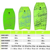 China Surfing Board Inflatable Body Board with EPS Core 1.96 Inch Thickness 18.8 Inch Width for sale