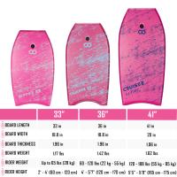 China Woowave Non-Slip EPS XPE HDPE Foam Surfboard for Water Sports Enthusiasts of All Ages for sale