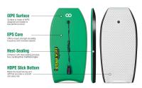 China Custom Bodyboard BLUE/YELLOW/GREEN 37'' Foam Board Swim Surfboard for Fun in the Water for sale