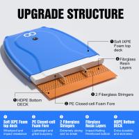 China Lightweight and Durable EPS Bodyboard for Surfing Enthusiasts for sale