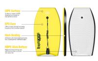 China Lightweight 6 Feet 37'' Surfboard Foam Body Board for Pool and Ocean 1.8lbs Board Weight for sale