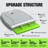 China 22.5 Inch Surfing Bodyboard with Carbon Rod Inside Support and Lightweight Design for sale