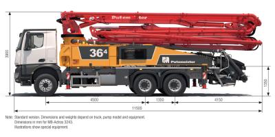 China Reconditioned Putzmeister M36-4 Concrete Pump Truck 35.6m Reach Mercedes 3341 for sale