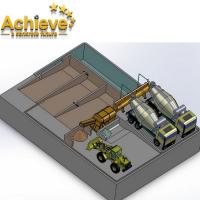 China TF-135 Concrete Pump Recycler Ready Mix Reclaimer with 30 m³/h Capacity and 7.5 kW Vibrator Power for sale