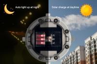 China GB-ADC12 Standard Aluminum High Load Capacity Airport Marker Light LED Wired or Wireless Runway Solar Road Stud for Road Center for sale
