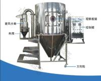 China Food Standard and Environmental Friendly Tea Spray Dryer Machine Equipment for sale