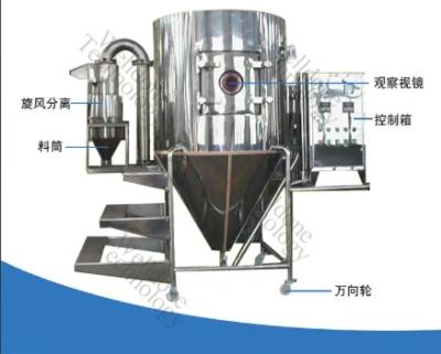 China Food Standard and Environmental Friendly Tea Spray Dryer Machine Equipment for sale