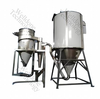 China Environmental Friendly and Food Standard  Spray Dryer 100 Kg/hr for Polyaluminium Chloride for sale