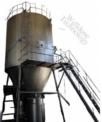 China Energy Saving and Environmental Friendly 70% Drying Efficiency Titanium Oxide Aluminum Zirconium Battery Spray Dryer for sale