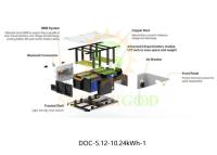 China 5.12KWh 10.24KWh Lithium Battery Long Term Storage Power Storage Brick for sale