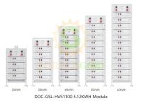 China LiFePO4 Lithium Battery Storage With Nominal Capacity Range From 20.48kWh To 61.44kWh for sale