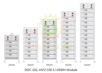 China LiFePO4 Lithium Battery Storage With Nominal Capacity Range From 20.48kWh To 61.44kWh for sale