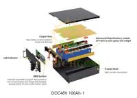 China 48V 100Ah Lithium Battery Storage For Residential And Commercial Solar Systems for sale