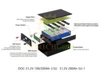 China 10.24kWh 14.34kWh 5.12kWh Stackable Wall Mounted Lithium Ion Storage For Various Environments for sale