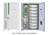 China 372.7KWh Lithium Battery Storage System For Smart Grids Renewable Energy for sale