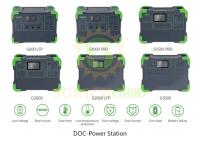 China Intelligent Over-Power Protection Lithium Battery Storage for Mobile Power for sale