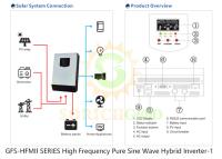 China Hybrid Inverters The Perfect Combination of Inverter and Solar Charge Controller for sale