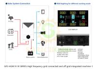 China Versatile Hybrid Inverters with Dual Outputs and WiFi Monitoring for sale
