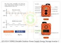 China Lithium Battery Storage for Outdoor Activities and Emergency Power Supplies for sale