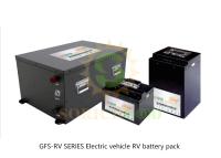 China Scalable and Long Cycle Life Lithium Battery Storage for Energy Management for sale