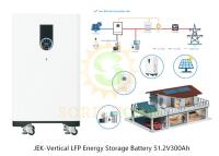 China High Capacity and Long Cycle Life JREK-51.2300 Stacked Lithium Battery Storage for sale