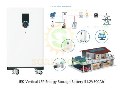 China High Capacity and Long Cycle Life JREK-51.2300 Stacked Lithium Battery Storage for sale