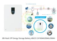 China High-Performance JREK Rack Lithium Energy Storage Battery for Solar Power Systems for sale