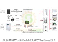 China Pure Sine Wave Output SUNON-ULTRA On Grid Off Grid Hybrid Inverter for sale