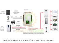 China SUNON ECO Hybrid Inverters Ideal for Residential and Commercial Solar Systems for sale