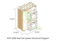 China 200W-10KW High Performance Hydrogen Energy Storage For Various Applications for sale