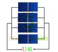 China Lightweight 0.16W Polycrystalline Silicon Panels For Battery Charger Gadgets for sale
